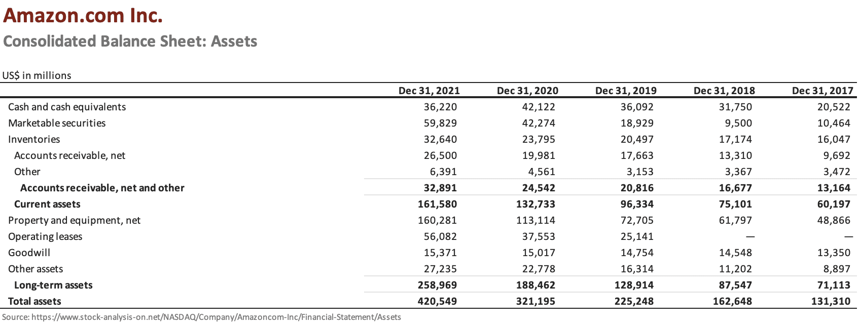 Negative Cash Flow Explained - Why It Is Not Always Bad